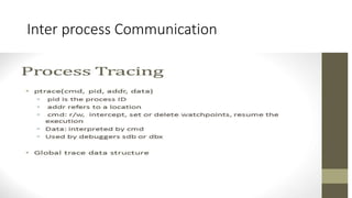 Operating system | PPTX