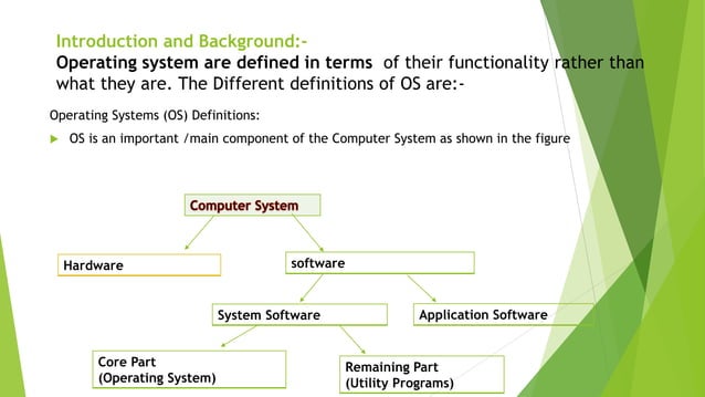 Presentation On Operating system | PPTX