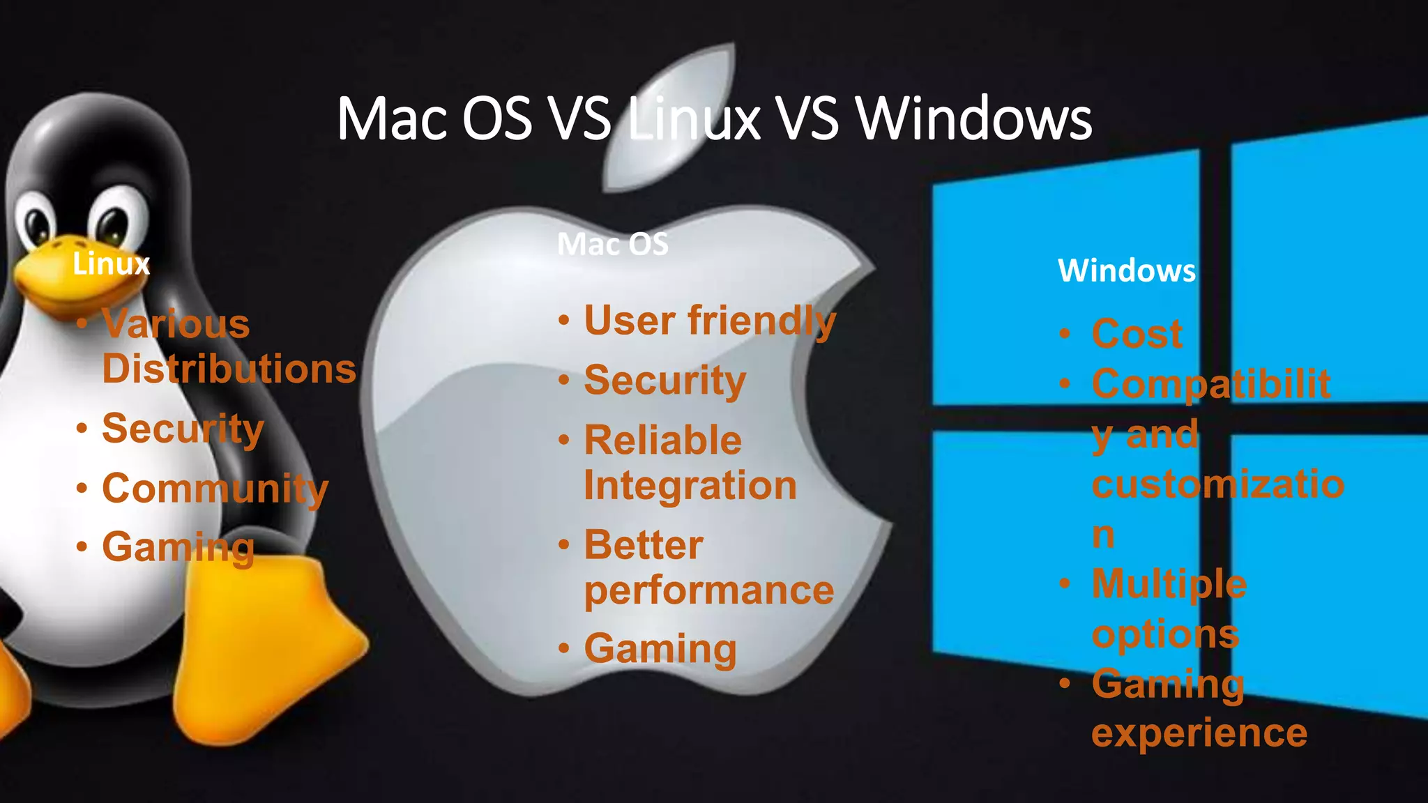 OPERATING SYSTEM.pptx | Free Download