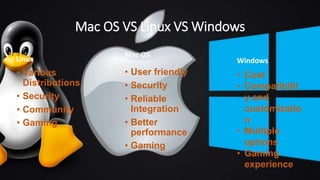 OPERATING SYSTEM.pptx