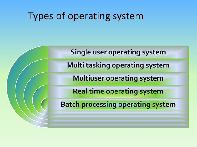 operating system.pptx