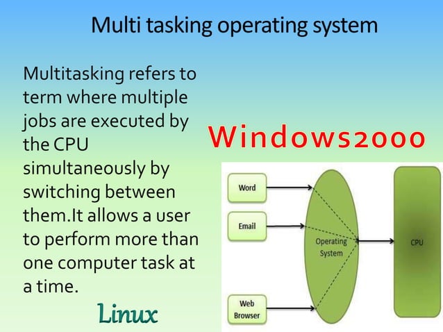 operating system.pptx