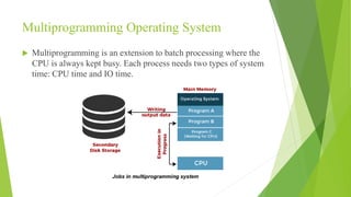 Operating System.pptx