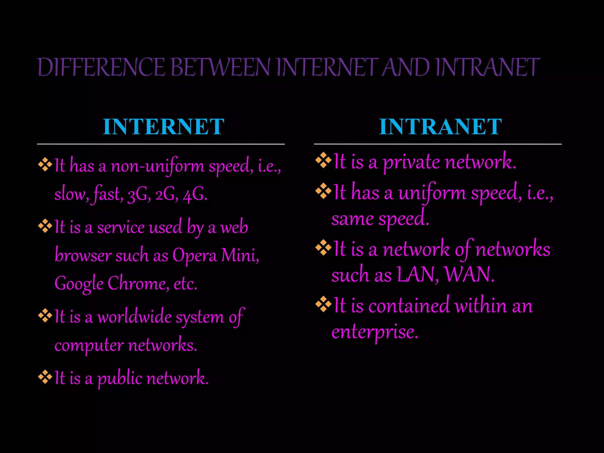Operating System.pptx