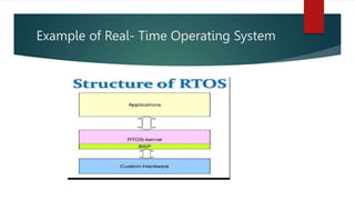 OPERATING SYSTEM.pptx