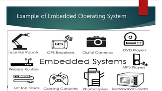 OPERATING SYSTEM.pptx