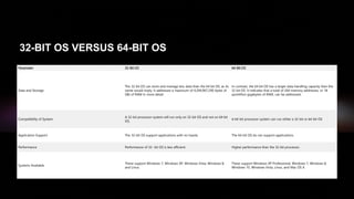 Operating System.pptx