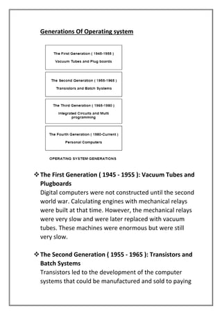 OPERATING SYSTEM.pdf