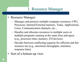 Operating System.ppt