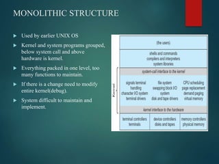 Operating System.ppt