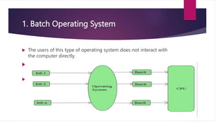 Basic operating systems in computer and it's uses | PPT