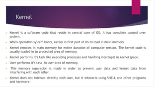 Basic operating systems in computer and it's uses | PPT