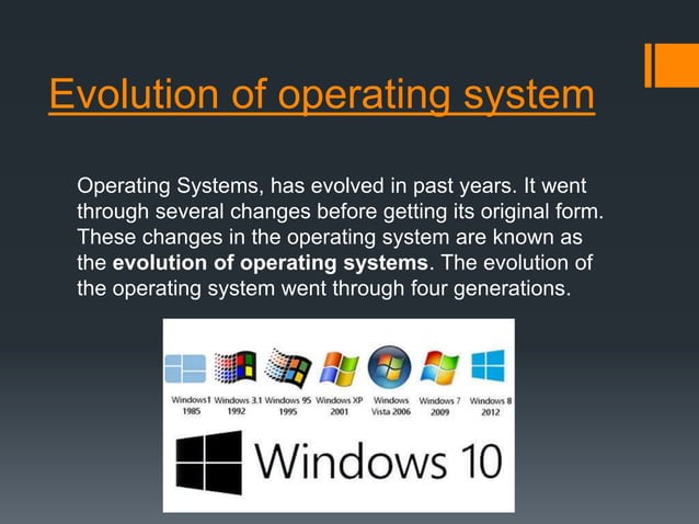 PowerPoint presentation on Operating Systems | PPTX