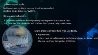 The Operating Systems Basic concepts.pptx