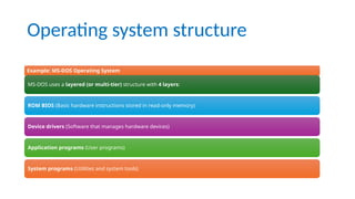 Operating System, types, goals, functions | PPTX