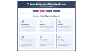 Operating System, types, goals, functions | PPTX