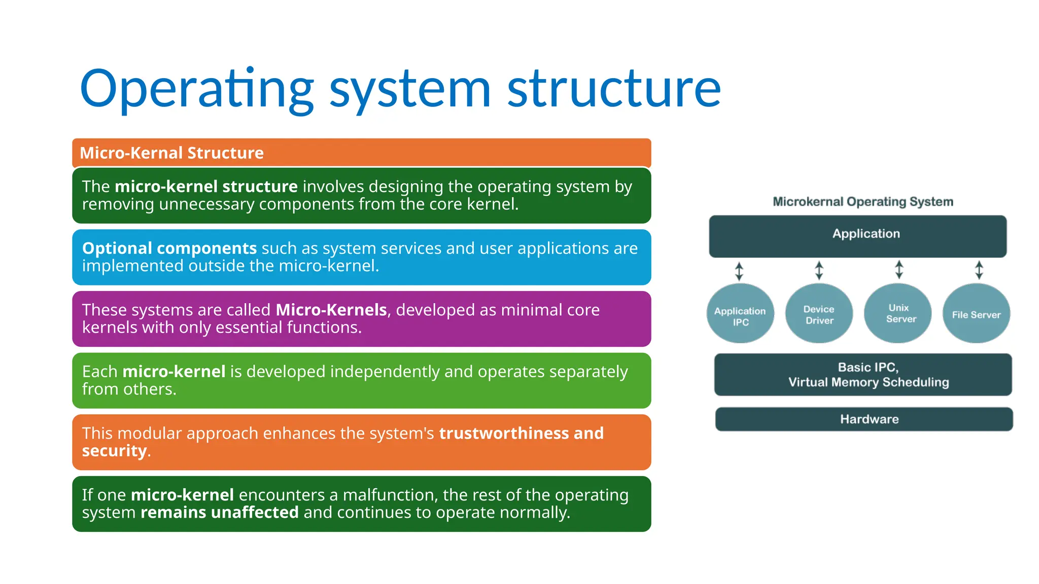 Operating System, types, objectives, goals and functions | PPTX