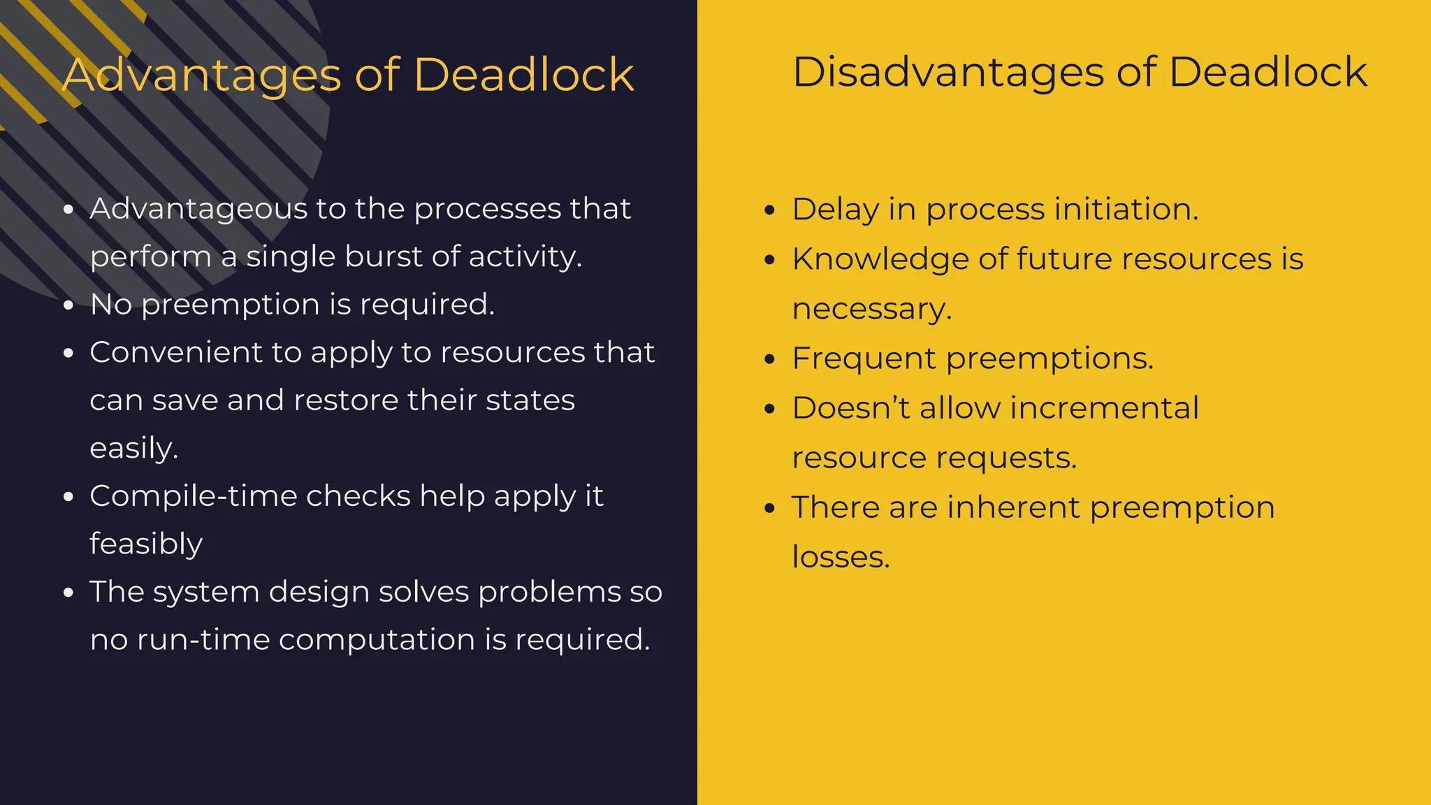 OPERATING SYSTEM deadlock prevention techniques | PDF