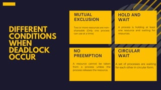 OPERATING SYSTEM deadlock prevention techniques | PPT