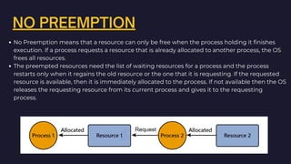 OPERATING SYSTEM deadlock prevention techniques | PPT
