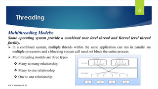 Operating system 2 by adi | PDF | Operating Systems | Computer Software ...