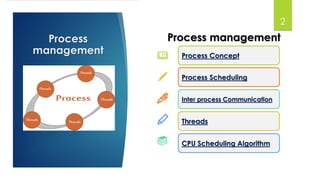 Operating System-2 by Adi.pdf