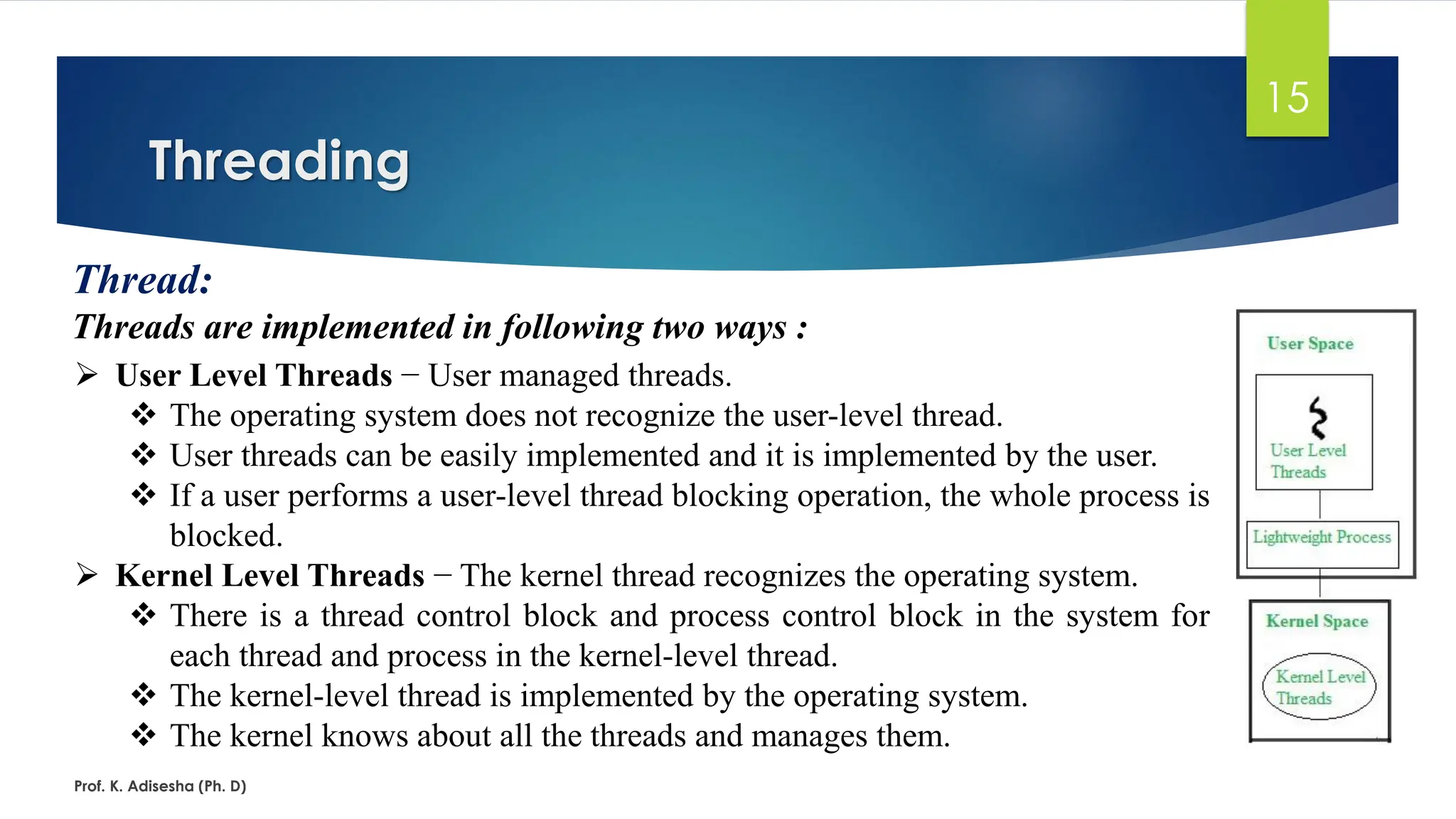 Operating System-2_Process Managementby_Adi.pdf
