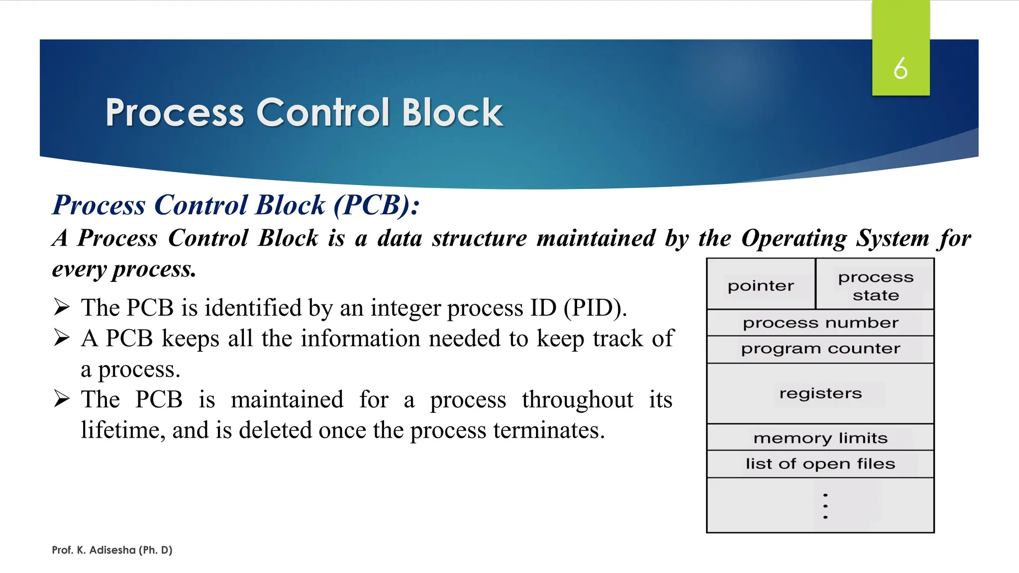 Operating System-2_Process Managementby_Adi.pdf