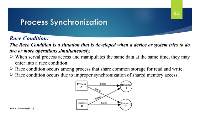 Operating System-2_Process Managementby_Adi.pdf