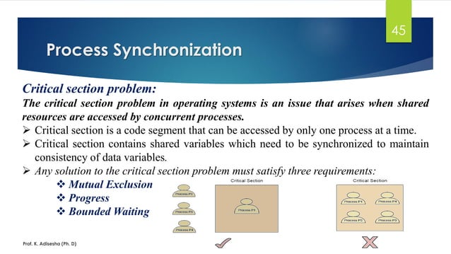 Operating System-2_Process Managementby_Adi.pdf