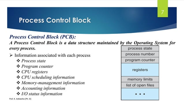 Operating System-2_Process Managementby_Adi.pdf