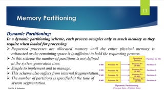 Operating System Concepts-Memory Management by Dr. K. Adisesha | PDF