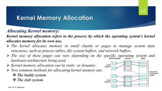 Operating System Concepts-Memory Management by Dr. K. Adisesha | PDF