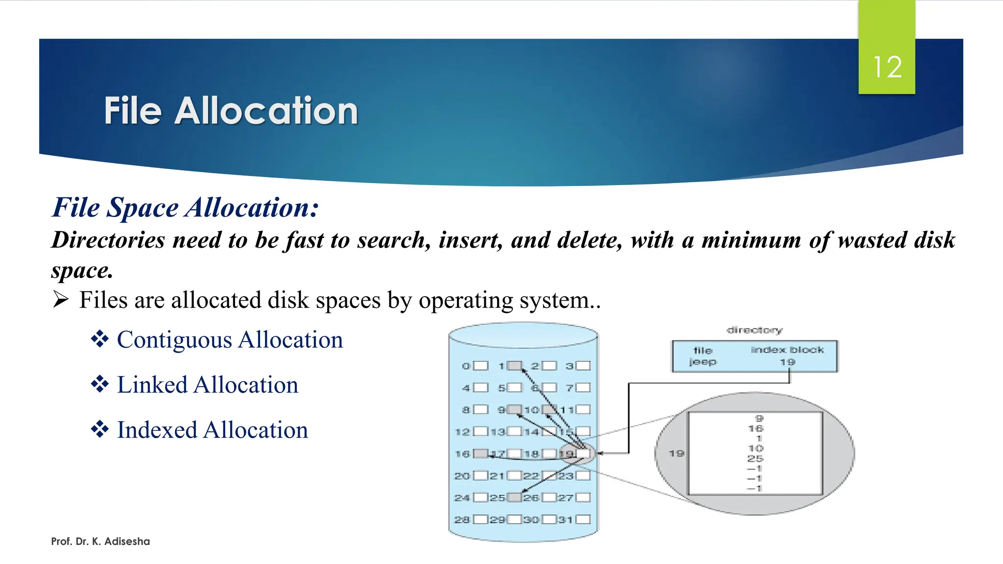 Operating System-4 "File Management" by Adi.pdf | Operating Systems | Computer Software and ...