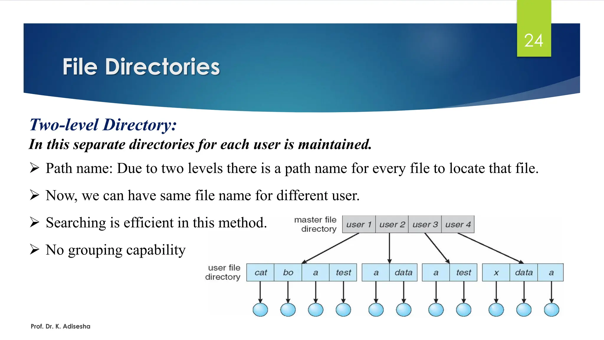 Operating System-4 "File Management" by Adi.pdf