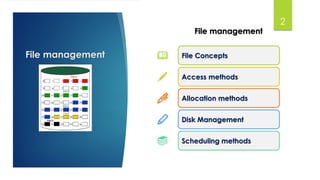 Operating System-4 "File Management" by Adi.pdf