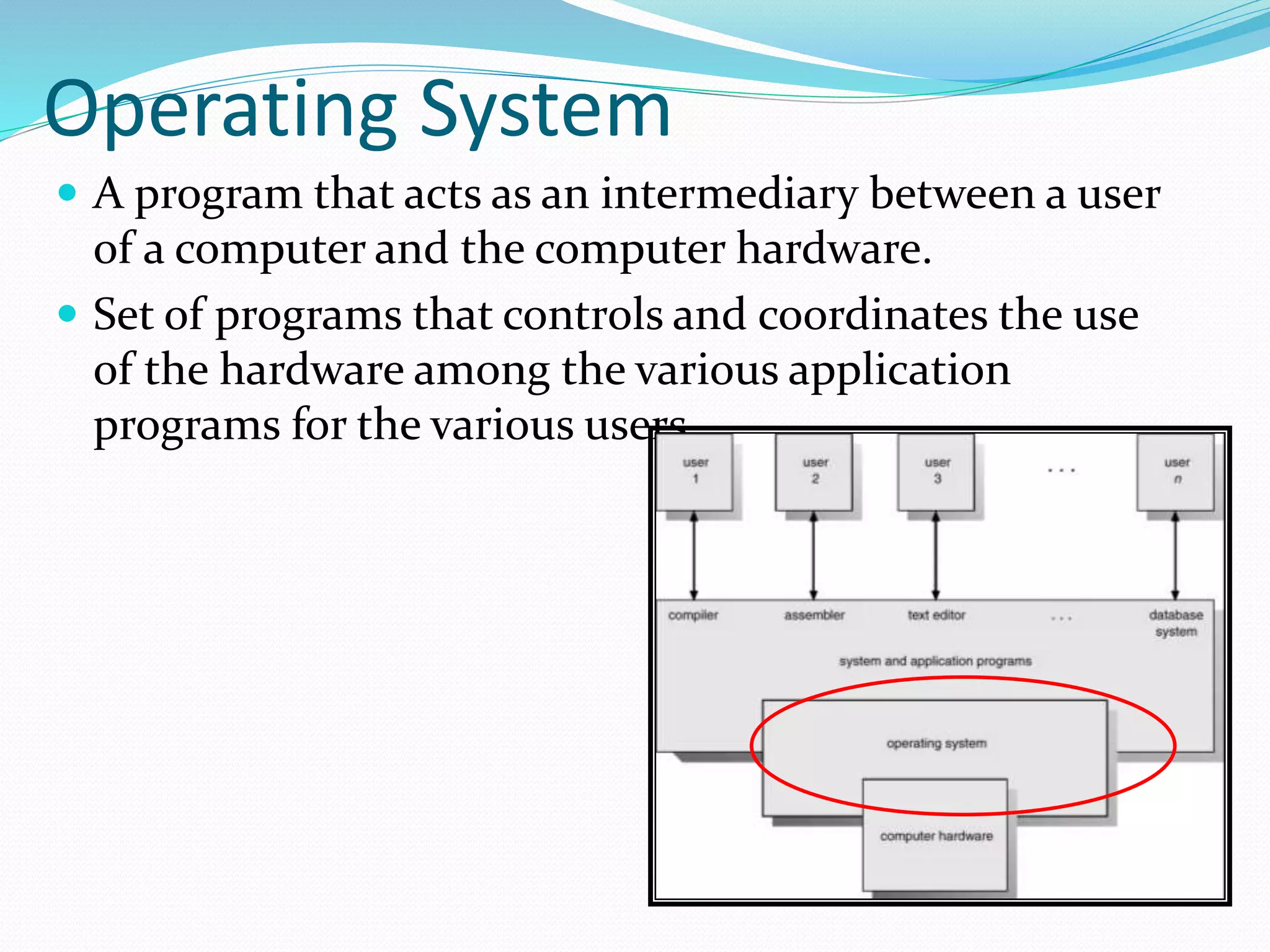 Operating System Tech Qapptx Operating Systems Computer Software And Applications