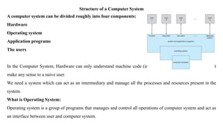 Operating System-unit 1.pptxX X A A A A A A A A A A | PPT