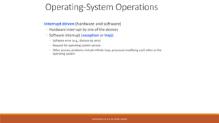 Operating System-Unit1-Introduction to operating system | PDF