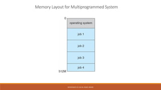 Operating System-Unit1-Introduction to operating system | PDF