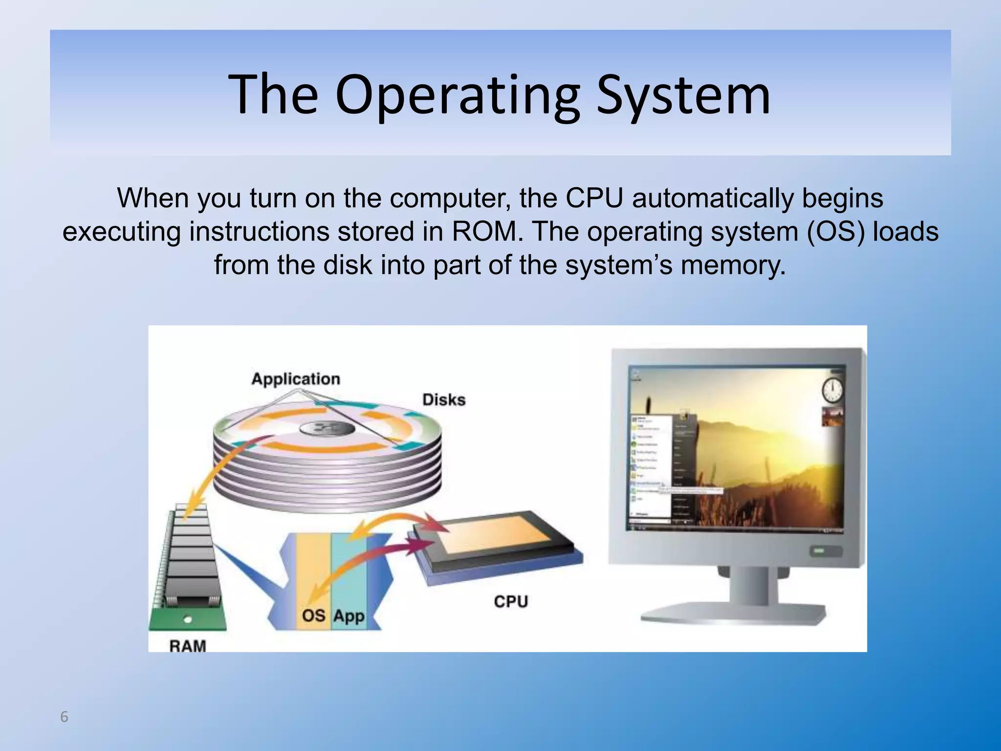 Operating system 01 introduction | PPTX
