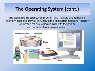 Operating system 01 introduction | PPTX