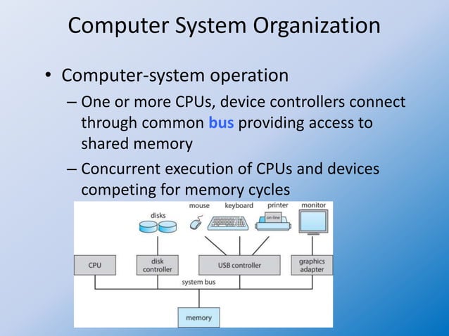Operating System 03 Handling Of Interrupts Pptx Operating Systems