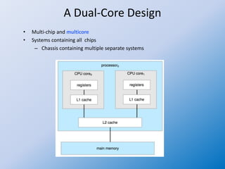Operating system 04 storage structure and management | PPTX