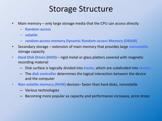 Operating system 04 storage structure and management | PPTX