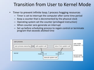 Operating system 05 functions of os | PPTX | Operating Systems ...