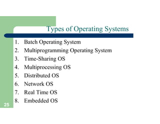 operating system1.pdf