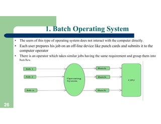 operating system1.pdf