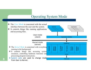 operating system1.pdf