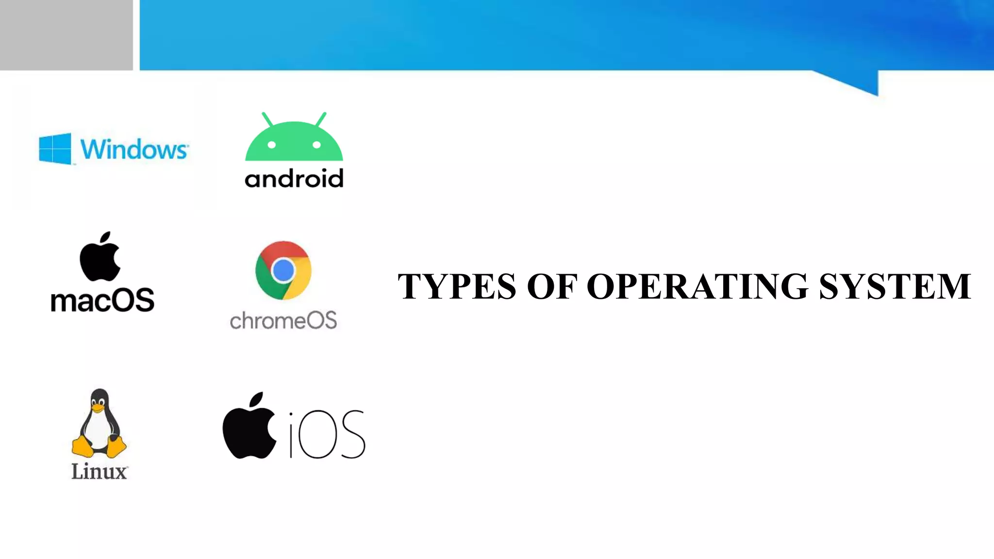 Operating System 1pptx 